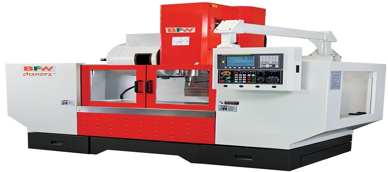 Kiza India || Easy Way Of engineering